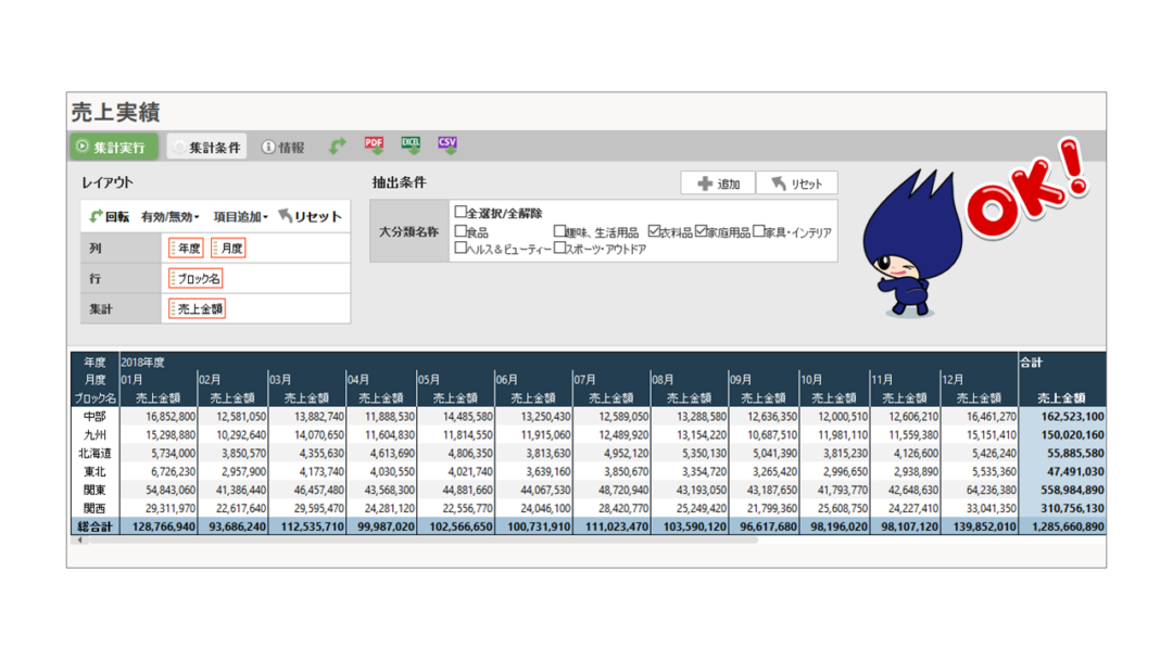 行列項目のデータを任意の順番に並び替えたい | WingArc TECH BLOG
