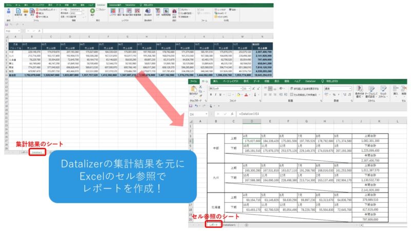集計表の形にとらわれずExcelセル参照で自由なレイアウトでExcelレポートを作る方法 | WingArc TECH BLOG