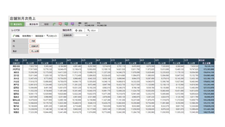抽出条件や設定内容を保存して、決まった形ですぐに開けるようにしたい〜お気に入り登録をする〜 | WingArc TECH BLOG
