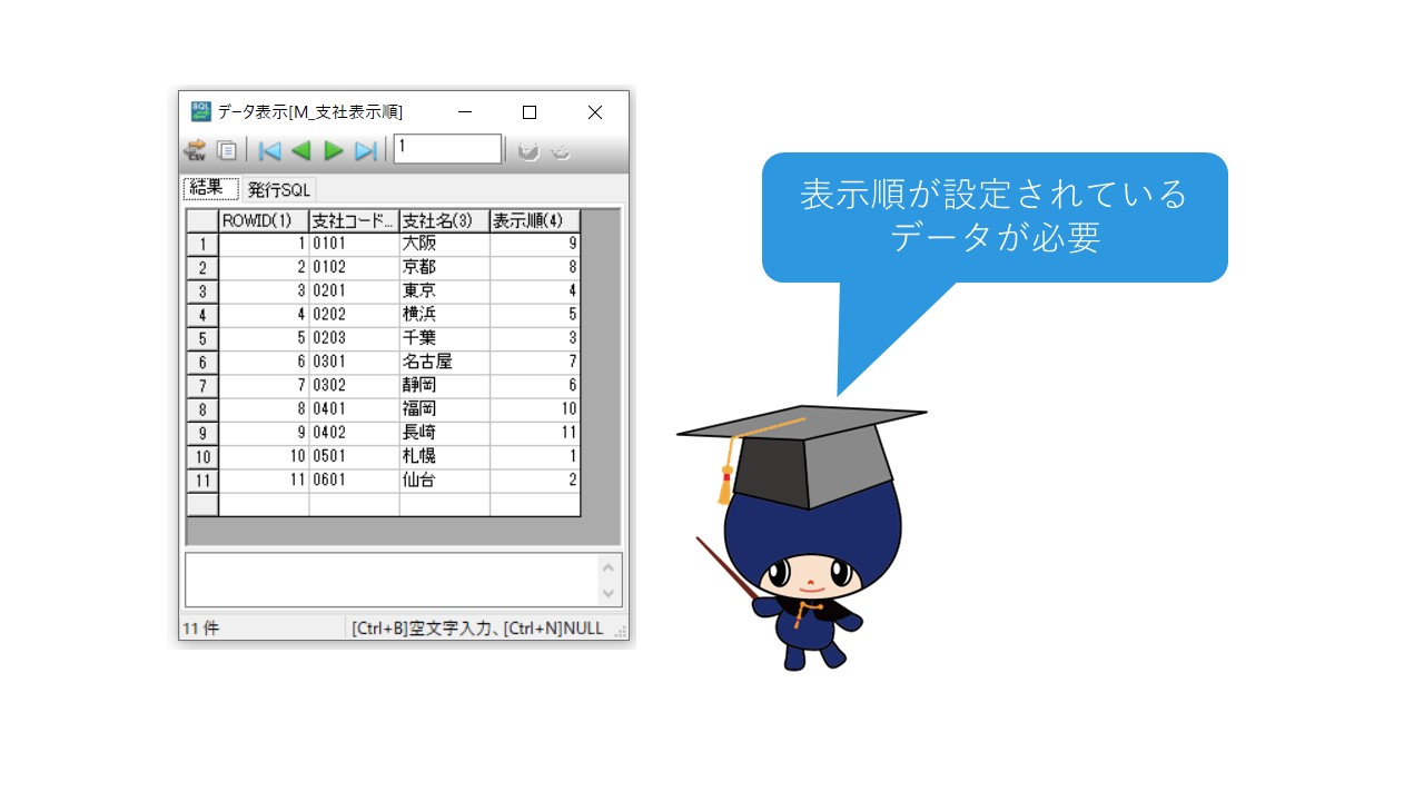 行列項目のデータを任意の順番に並び替えたい | WingArc TECH BLOG