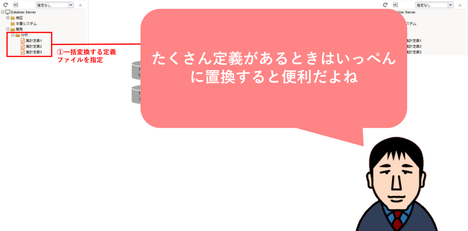 Datalizer定義の参照テーブルを一括変更したい | WingArc TECH BLOG