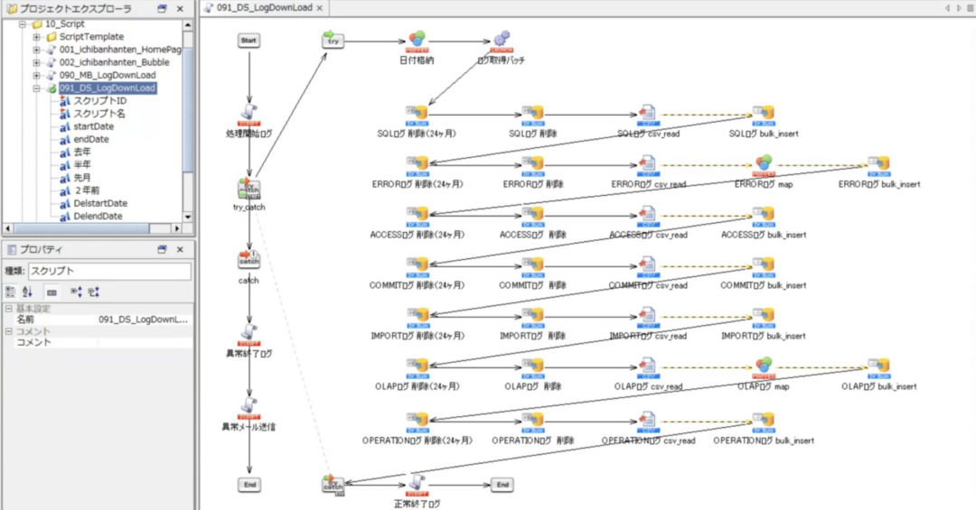 Dr.SumのログをConnectでDr.Sumに取り込んでみる | WingArc TECH BLOG