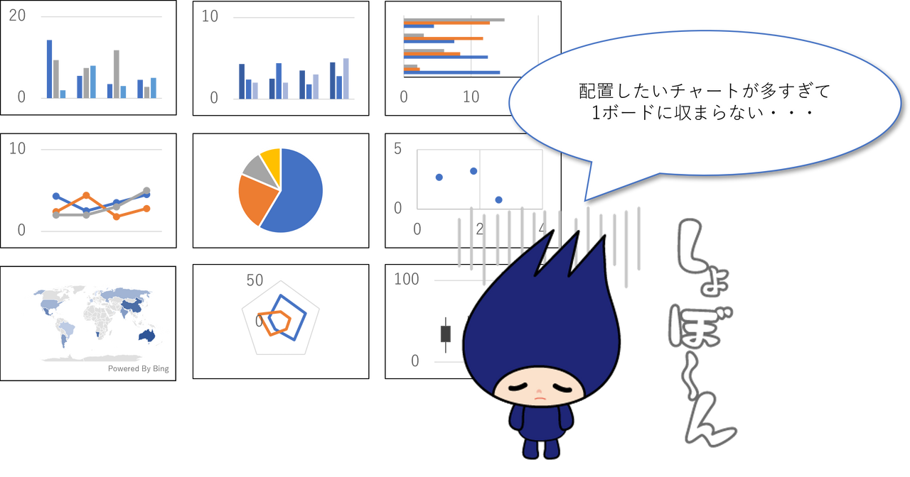 タブでダッシュボードを切り替えたい | WingArc TECH BLOG