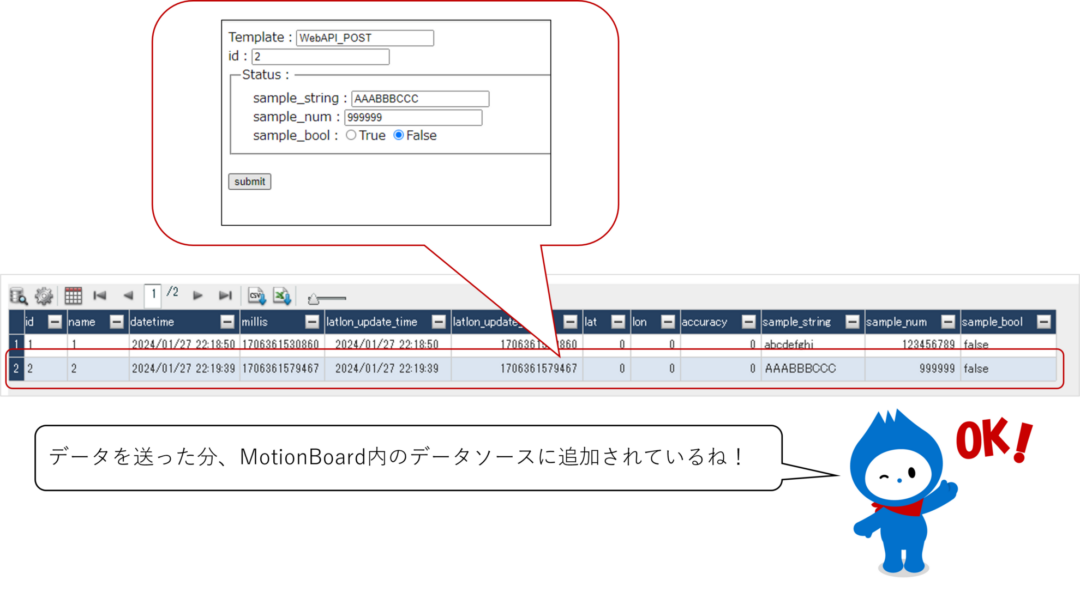 リアルタイムデータをMotionBoardへ送信・可視化したい!【手動編】 | WingArc TECH BLOG