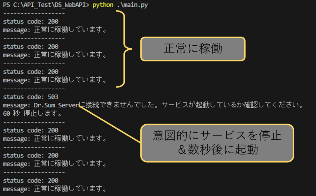 Dr.SumのWeb APIを使って稼働監視をしてみよう!【死活監視】 | WingArc TECH BLOG