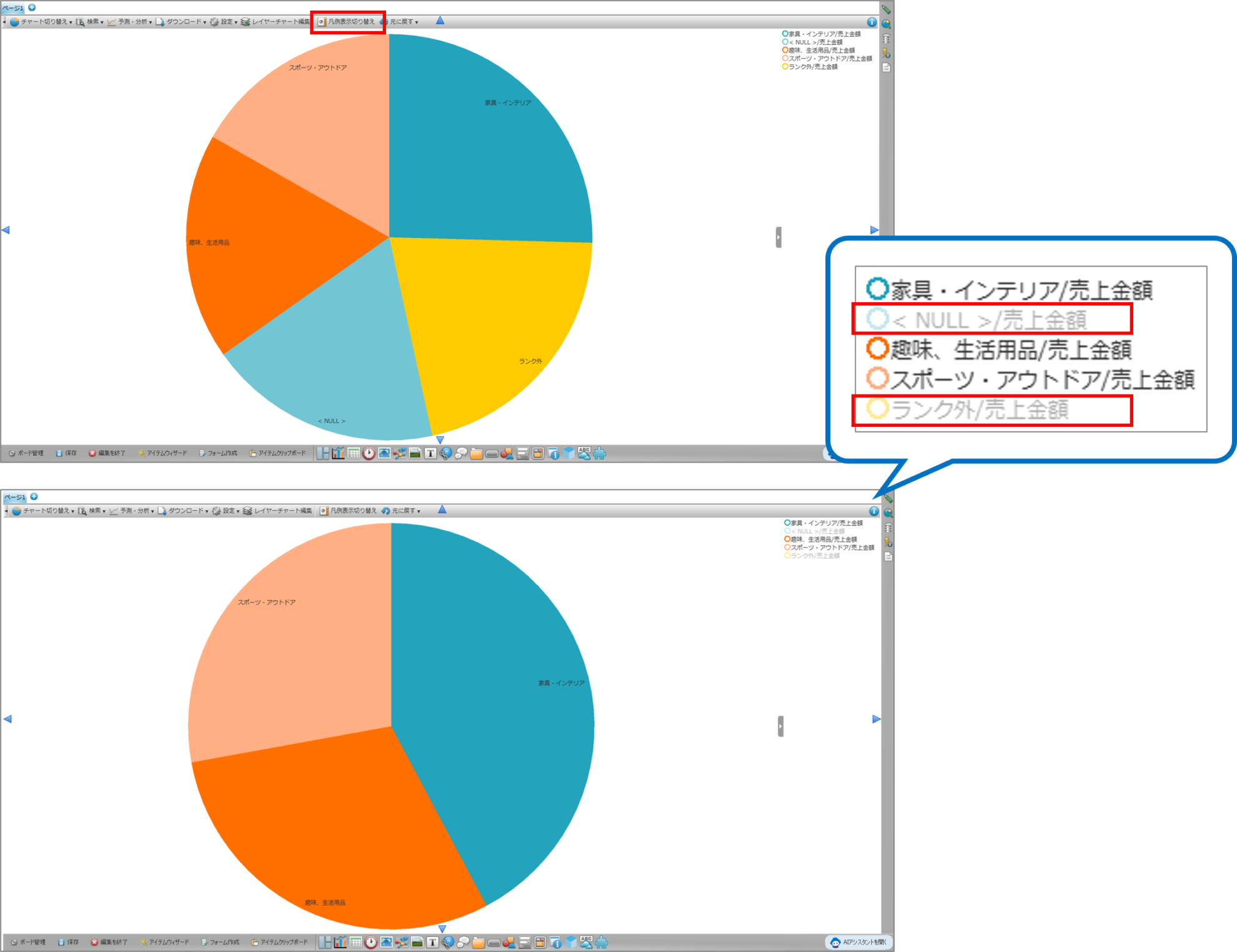 Nullやランク外など任意の項目をまとめて表示したい! | WingArc TECH BLOG